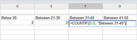 How To Create Polls Using Google Docs and Publish Results as Graphs